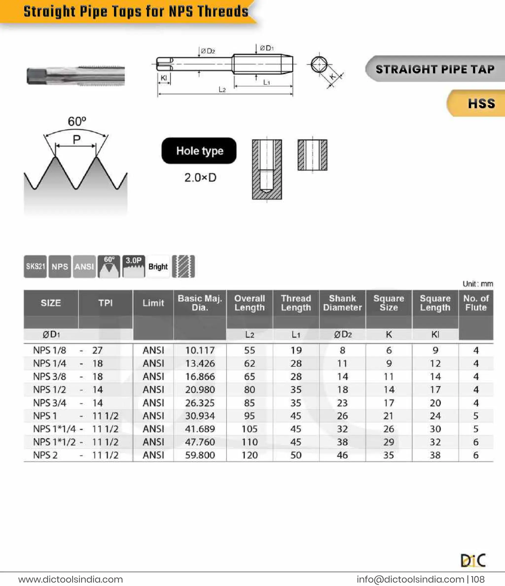 Straight Pipe Thread Taps Supplier.pdf - DIC Tools | PDF