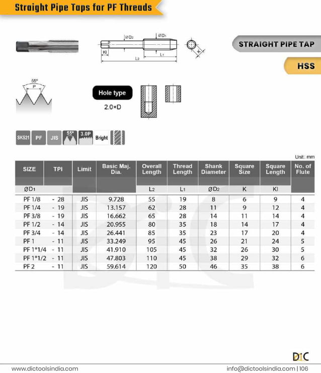 Straight Pipe Thread Taps Supplier.pdf - DIC Tools | PDF