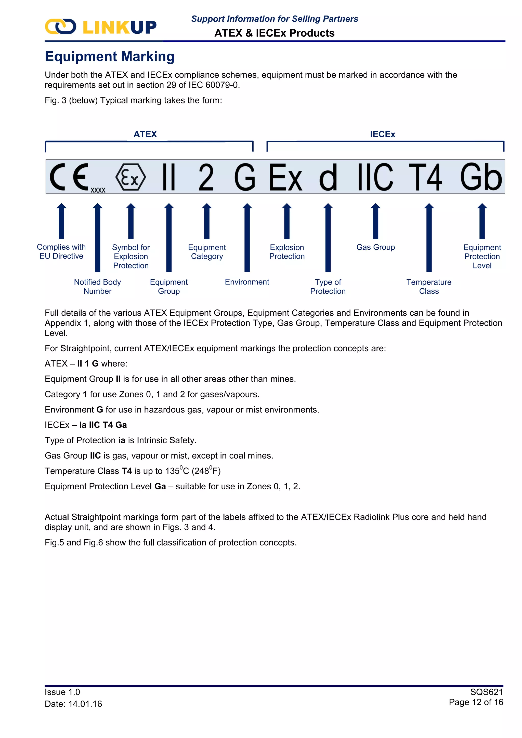 Straightpoint ATEX & IECEx load monitoring products for hazardous areas ...