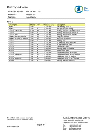 Straightpoint ATEX & IECEx load monitoring products for hazardous areas ...