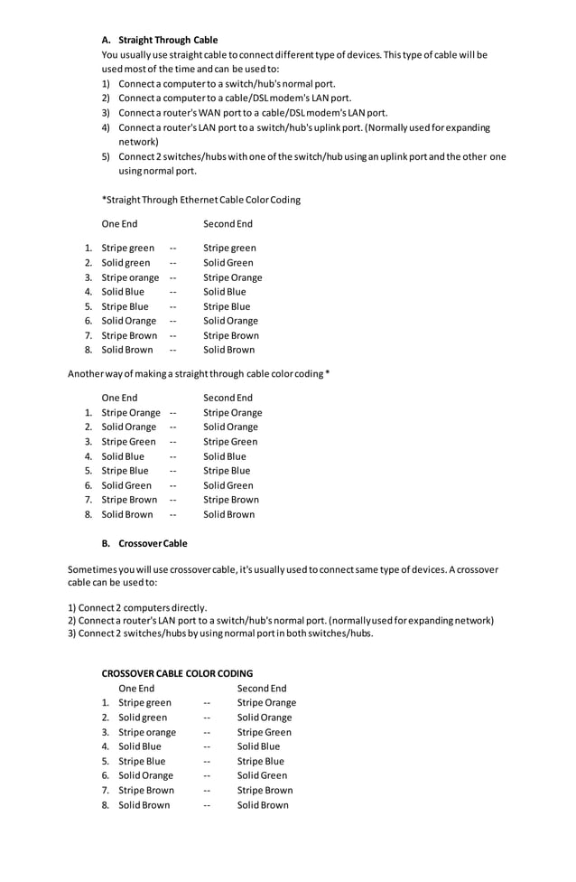 Straight through ethernet cable color coding | DOCX | Computer ...