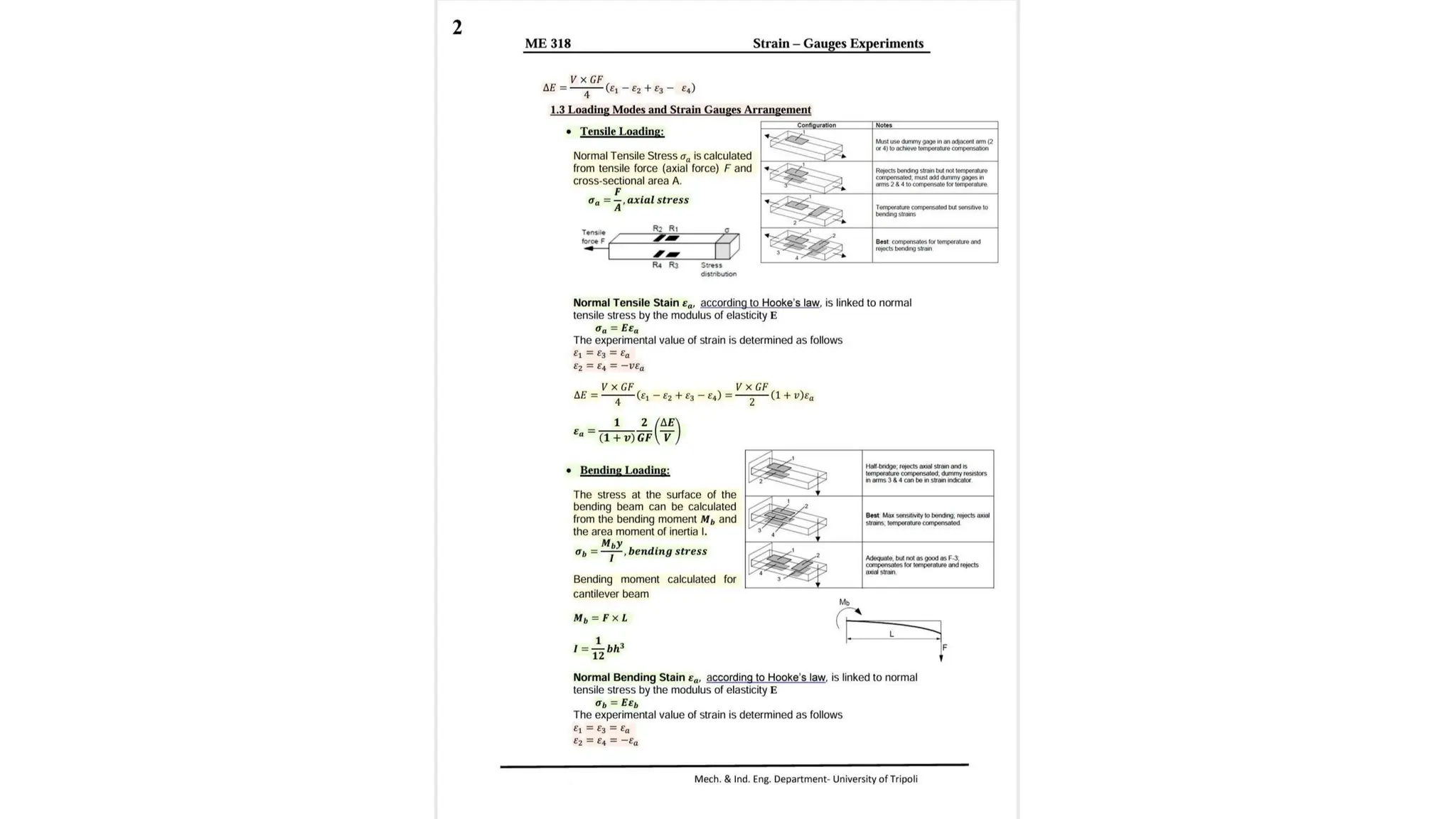 Experimental Strain Gauges Measurement .pptx