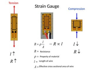 strain gauge paper presentation for senor | PPT