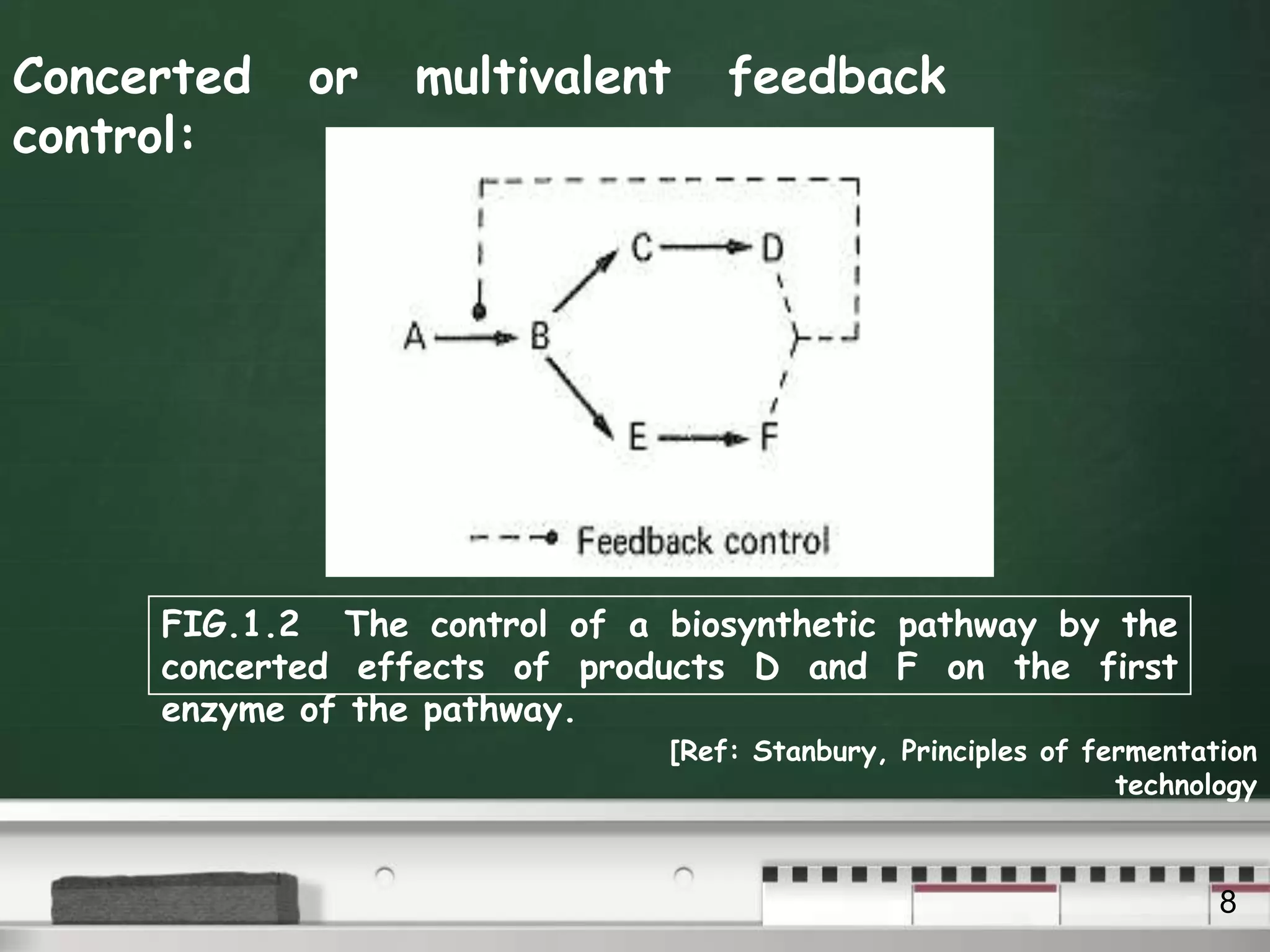 Strain Improvement | PPTX