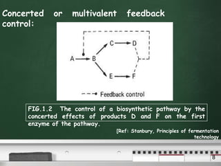 Strain Improvement | PPTX