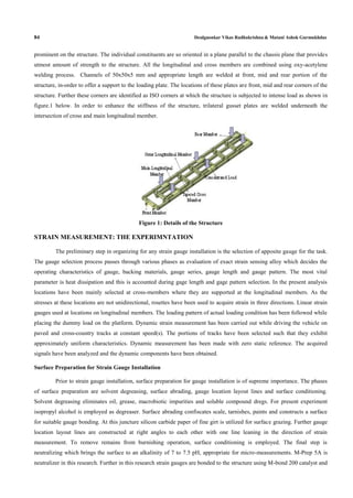 Strain characteristicts in a unique platform integrated with truck ...