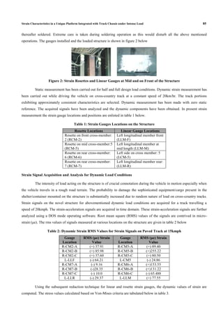 Strain characteristicts in a unique platform integrated with truck chassis under intense load ...