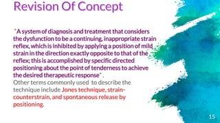 Introduction To Strain Counterstrain Techniques. | PDF