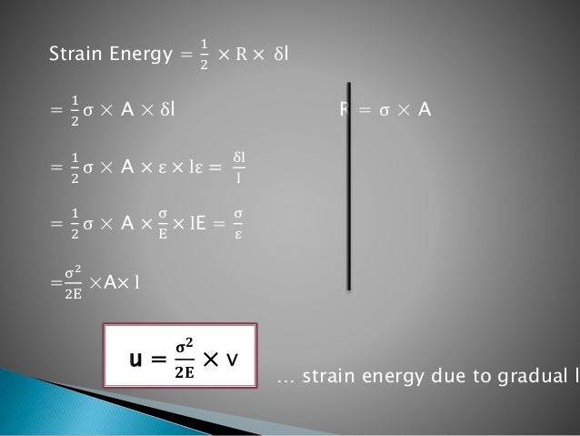 Strain energy