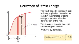 STRAIN ENERGY PRESENTATION SLIDES a.pptx