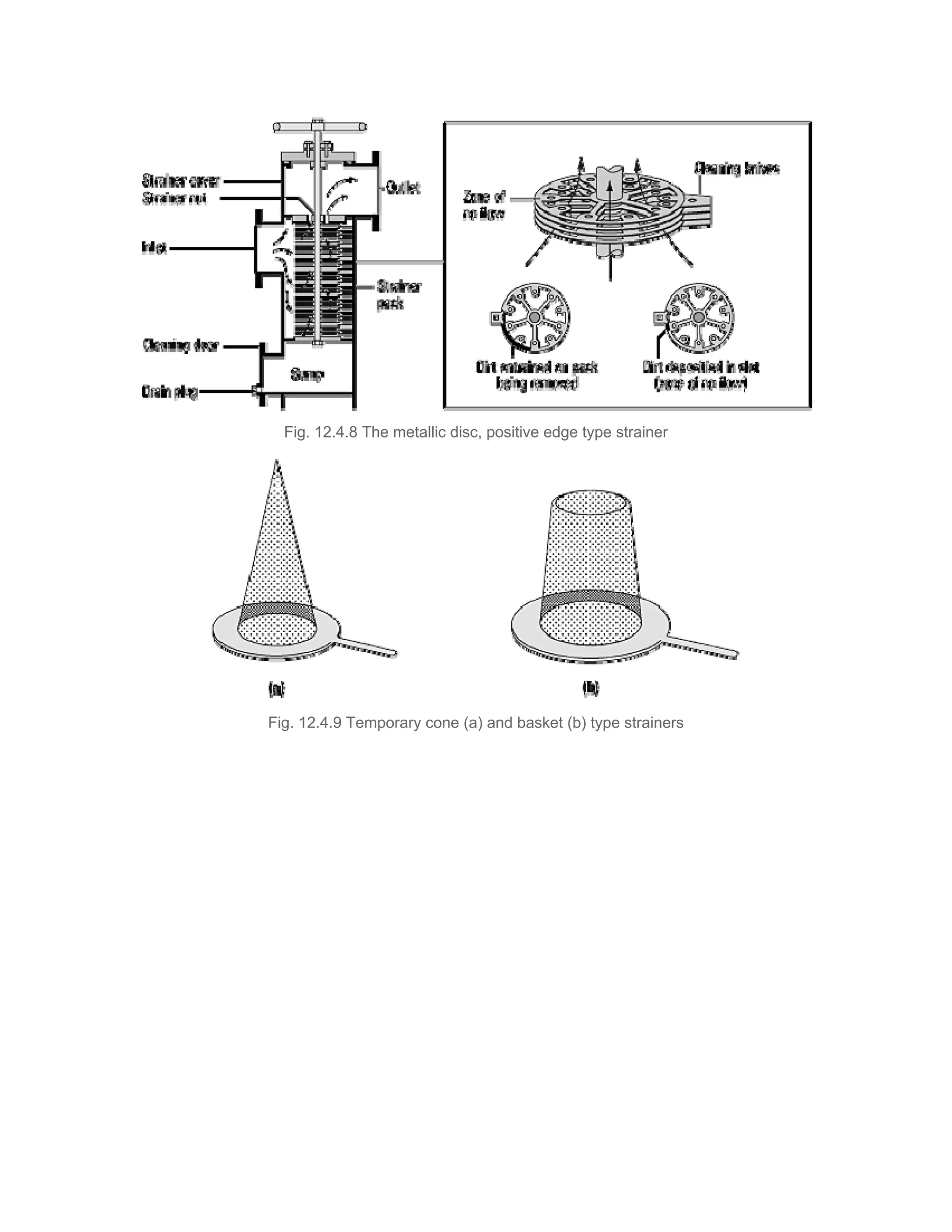 Pipeline Strainers - A Tutorial | PDF