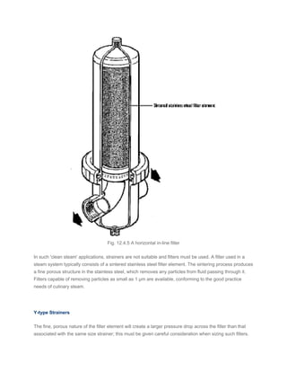 Pipeline Strainers - A Tutorial | PDF