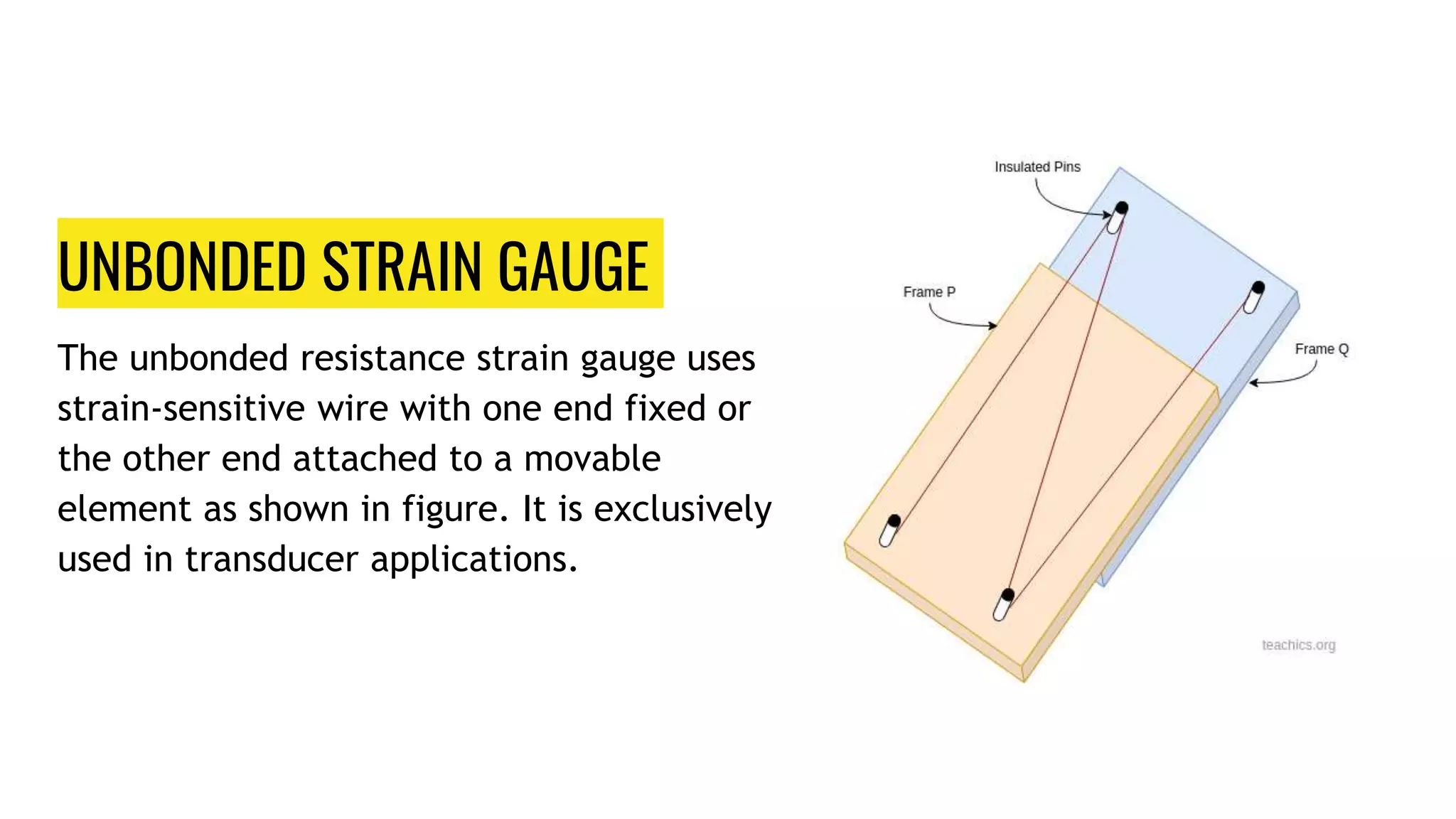 Strain Gauge.pptx