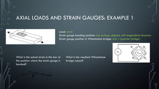 Strain gauge examples and worksiznhdbhhdnh | PPTX
