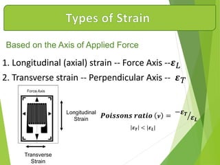 Strain gauge hardik | PPTX
