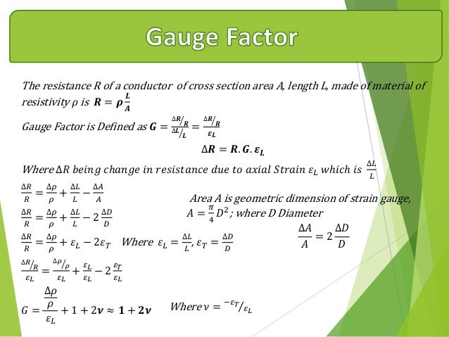 Gauge Factor doesn't change with the number of loops in the strain ...