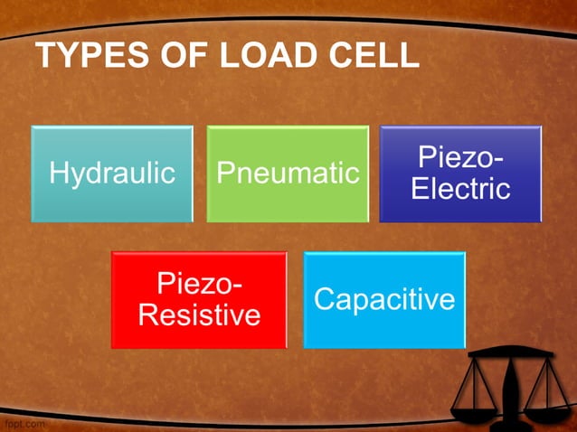Strain gauge load cell (Industrial Measurement) | PPT | Physics | Science