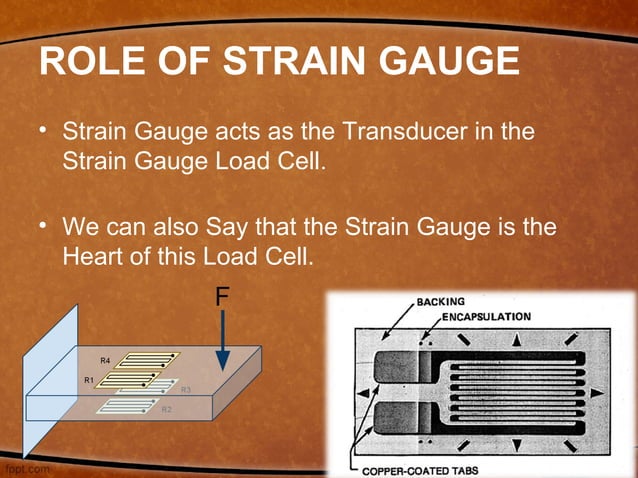 Strain gauge load cell (Industrial Measurement) | PPT | Physics | Science