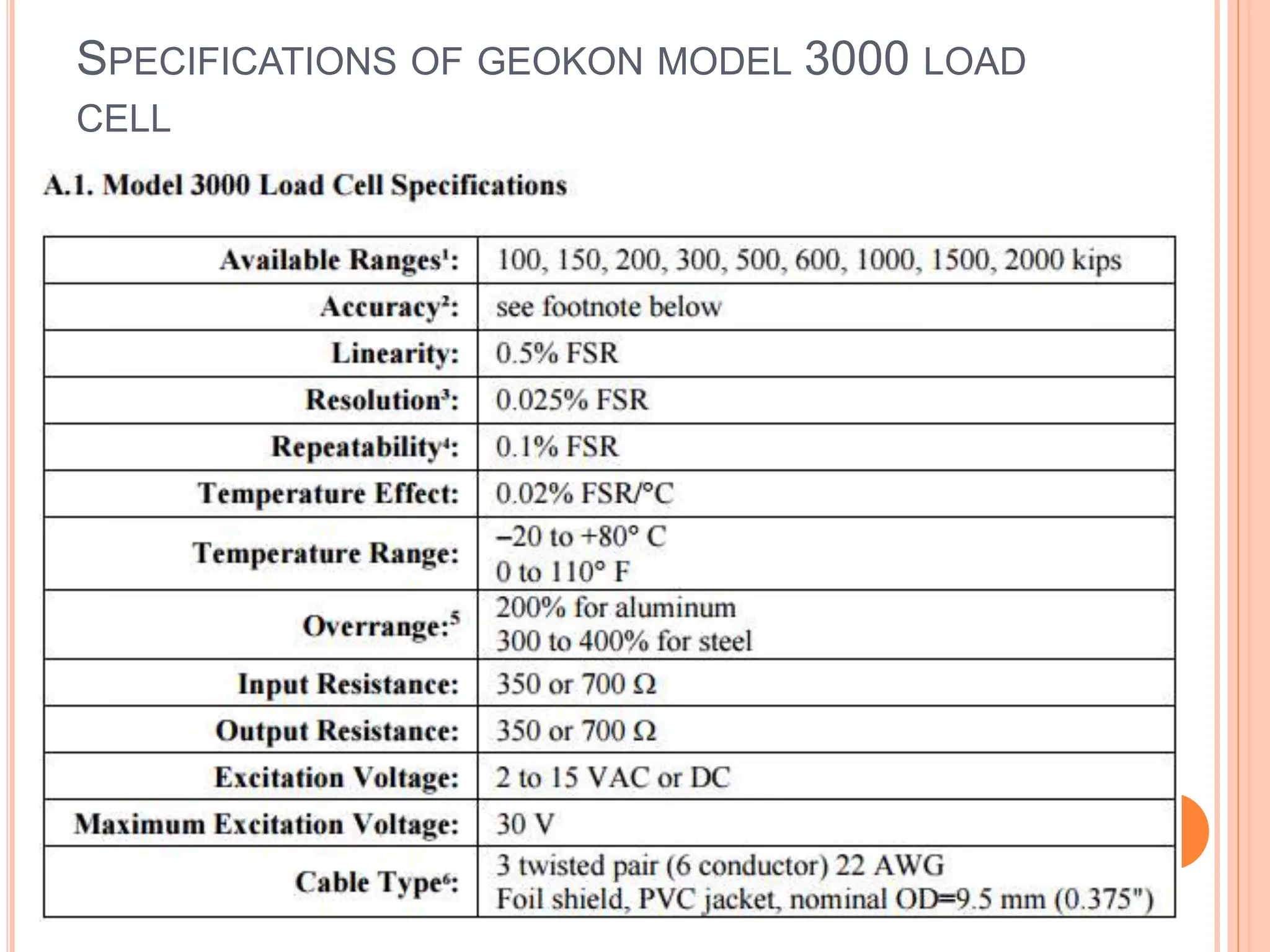 Strain gauge loadcell ppt | PPTX