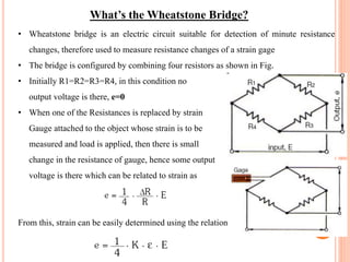 Strain gauge loadcell ppt | PPTX