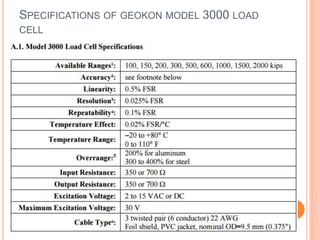 Strain gauge loadcell ppt | PPTX