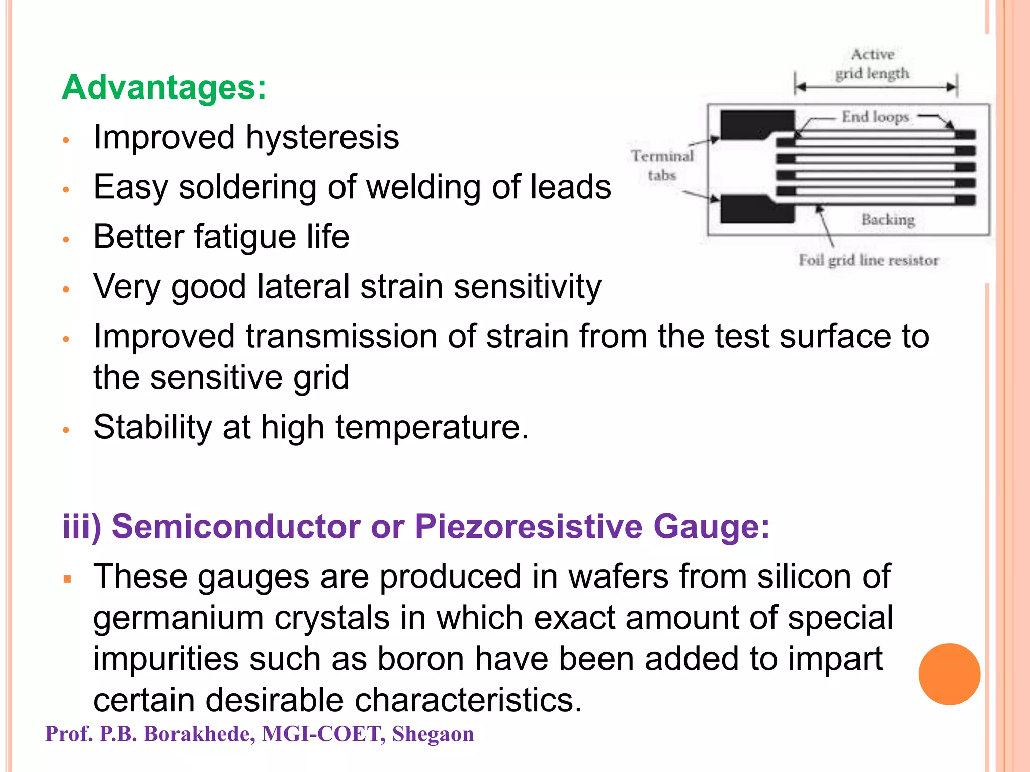 Strain Gauges | PPSX