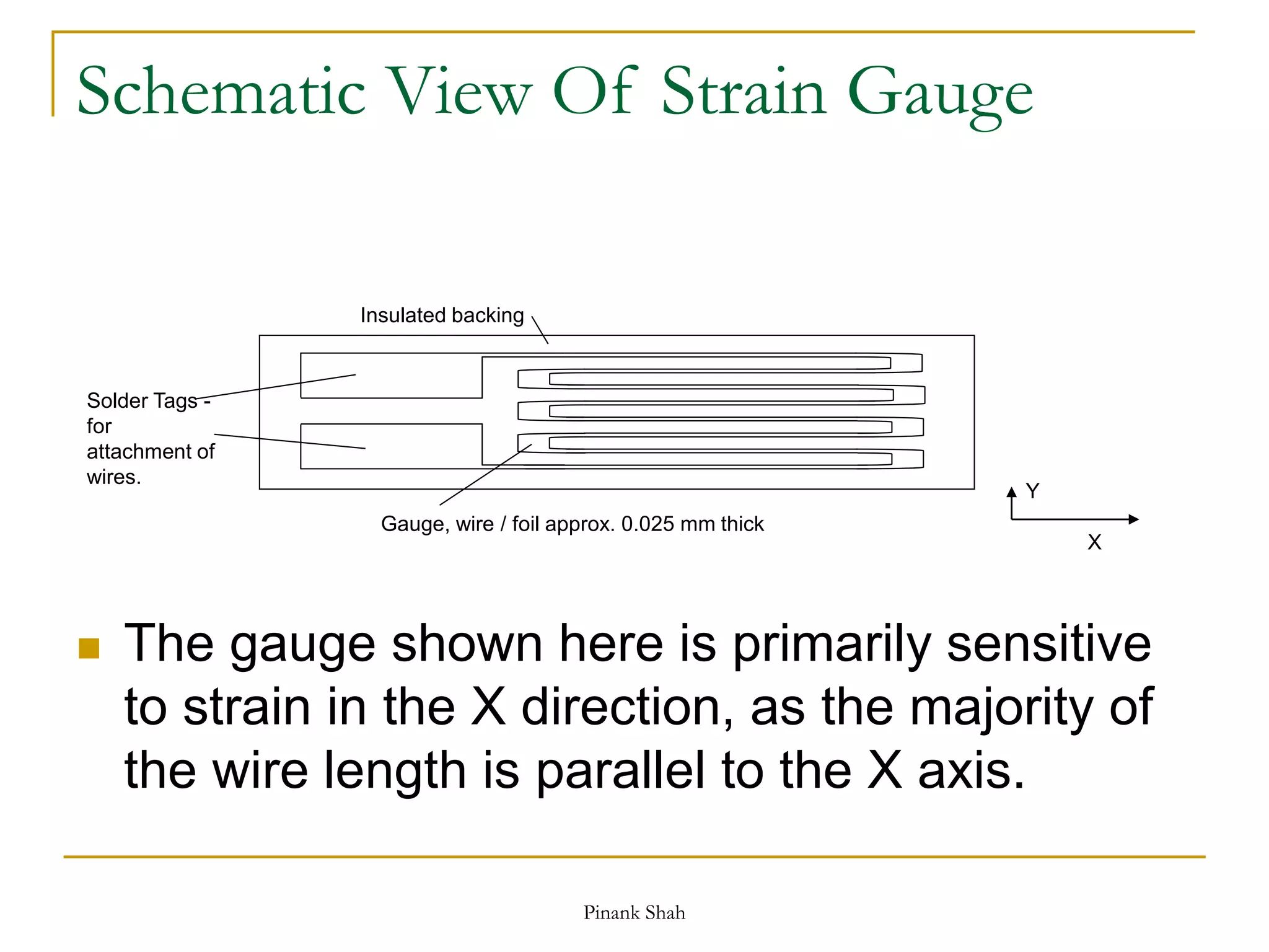 STRAIN GAUGES-ppt1.ppt
