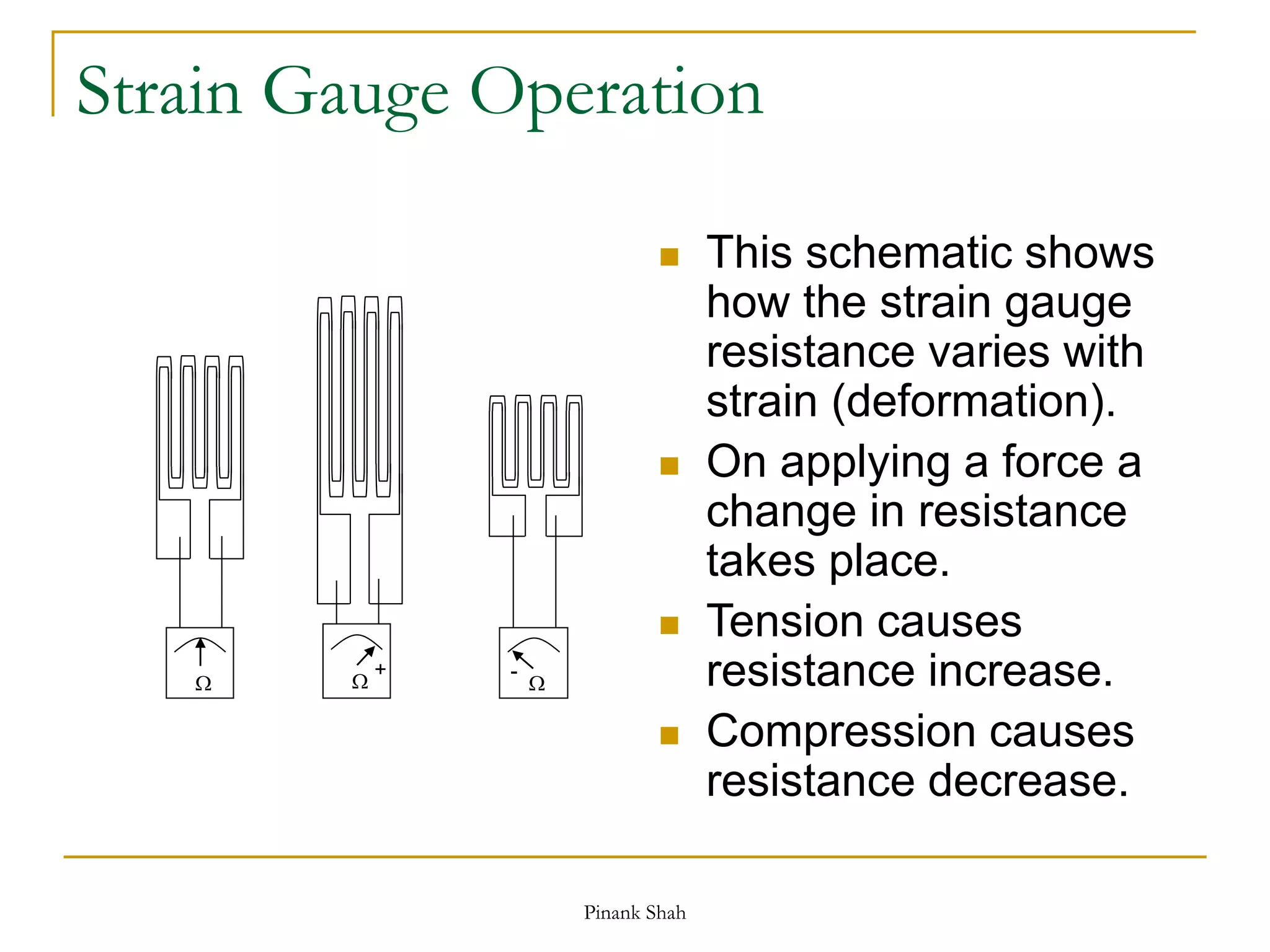 STRAIN GAUGES-ppt1.ppt