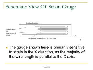 STRAIN GAUGES-ppt1.ppt
