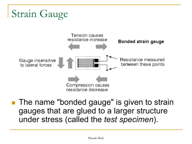 STRAIN GAUGES-ppt1.ppt