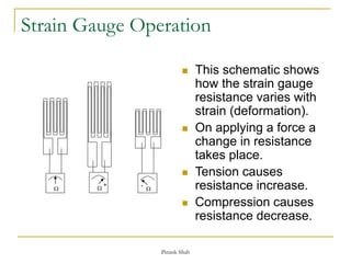 STRAIN GAUGES-ppt1.ppt