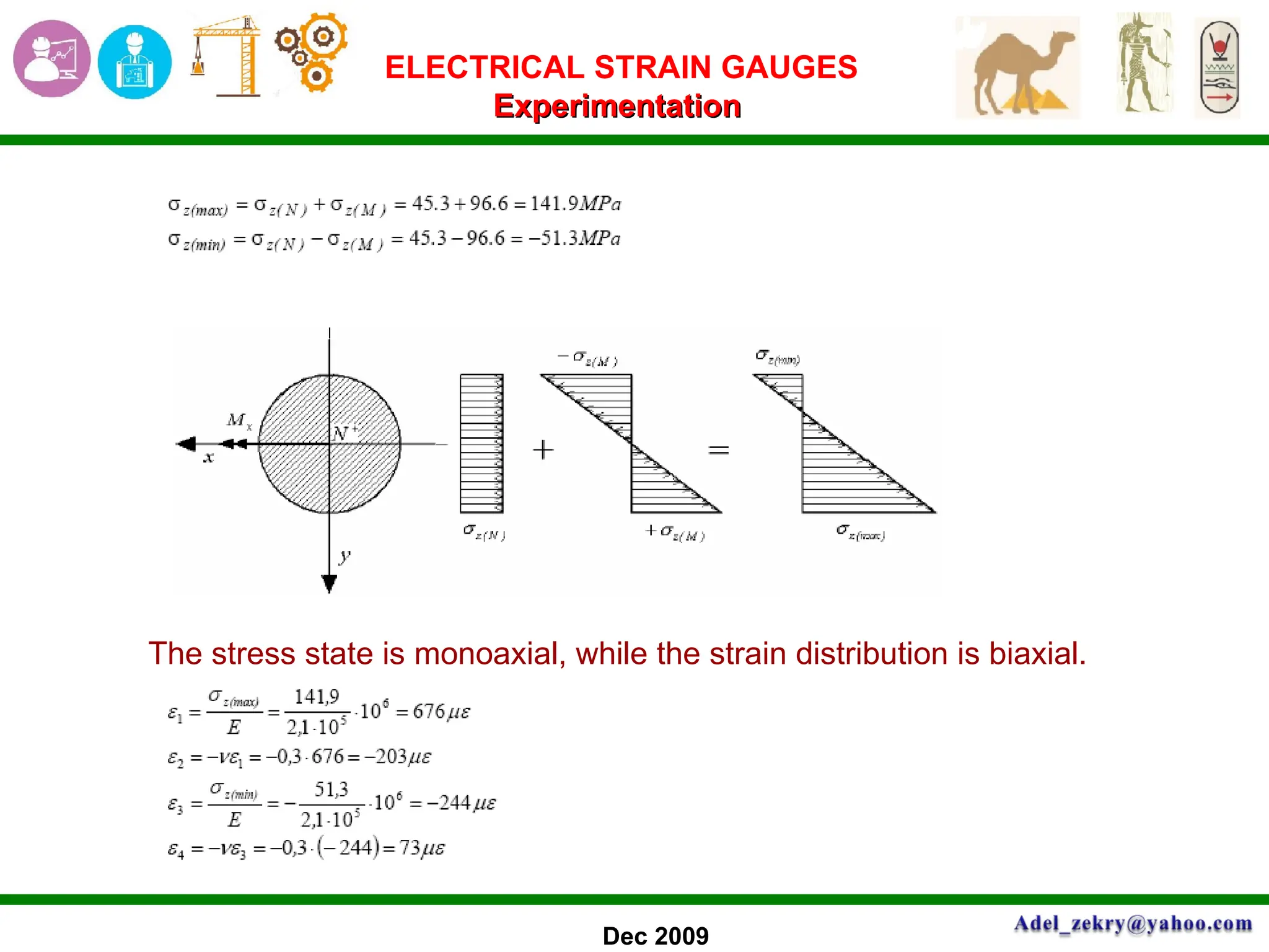 strain gauge structure analysis by experiment.ppt