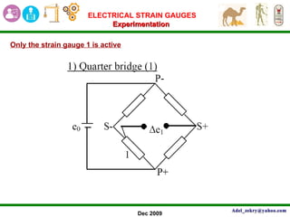 strain gauge structure analysis by experiment.ppt