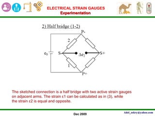 strain gauge structure analysis by experiment.ppt