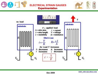 strain gauge structure analysis by experiment.ppt