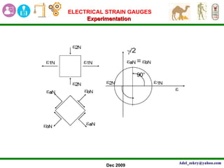 strain gauge structure analysis by experiment.ppt