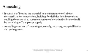 Strain hardening, three stage annealing | PDF
