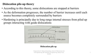 Strain hardening, three stage annealing | PDF