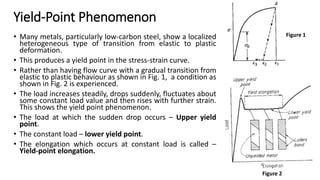 Strain Hardening, Yield point elongation - Mech Behavior VI.pptx
