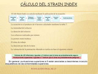 Metodo Job Strain index | PPTX