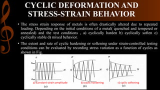 Strain life approach | PDF
