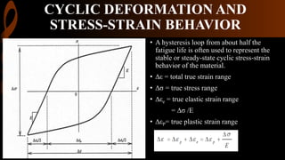 Strain life approach | PDF