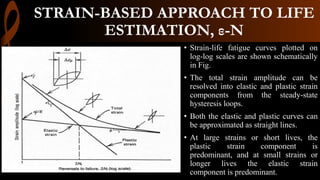 Strain life approach | PDF