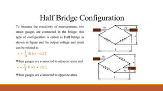 Strain Measurement.pdf