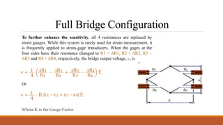 Strain Measurement.pdf