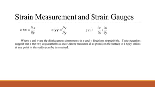 Strain Measurement.pdf
