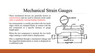 Strain Measurement.pdf