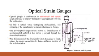 Strain Measurement.pdf