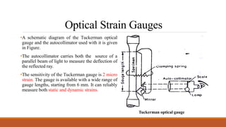 Strain Measurement.pdf