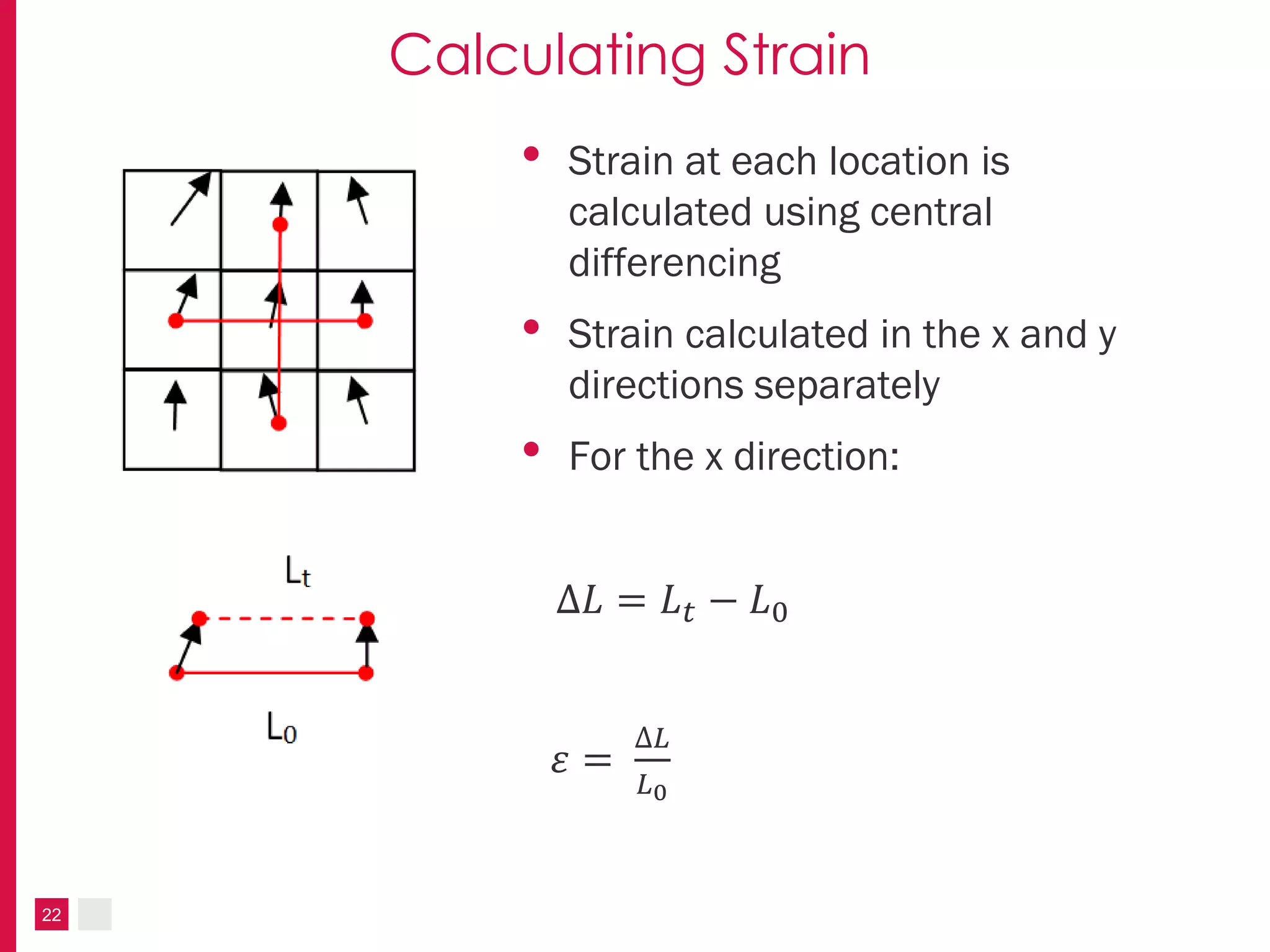 Strain Measurement Techniques for Composites Testing | PDF